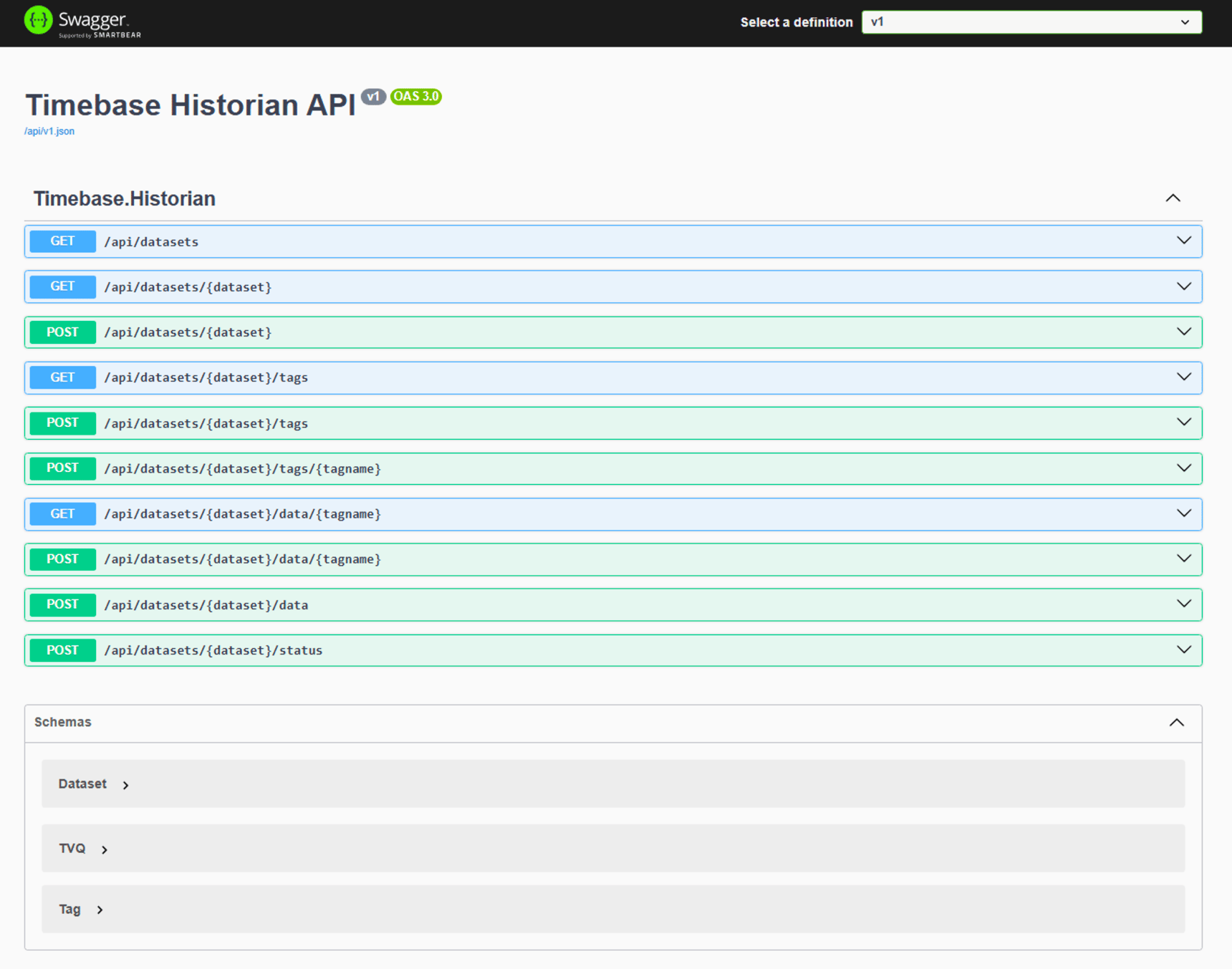 Time Series Historian REST API